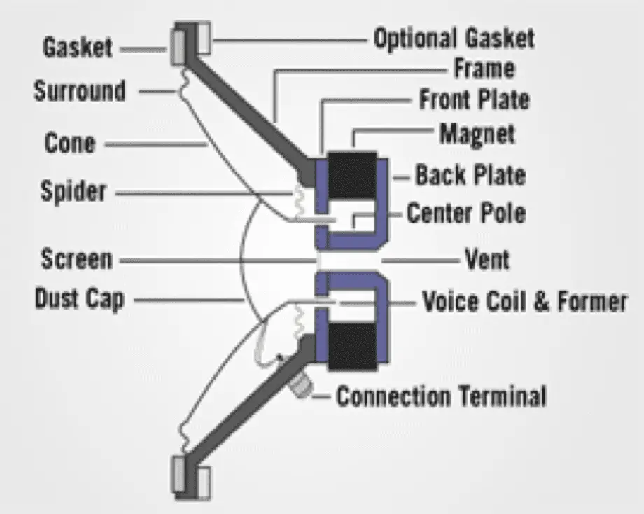 Your buying guide on selecting 12 budget speakers for turntables below ...